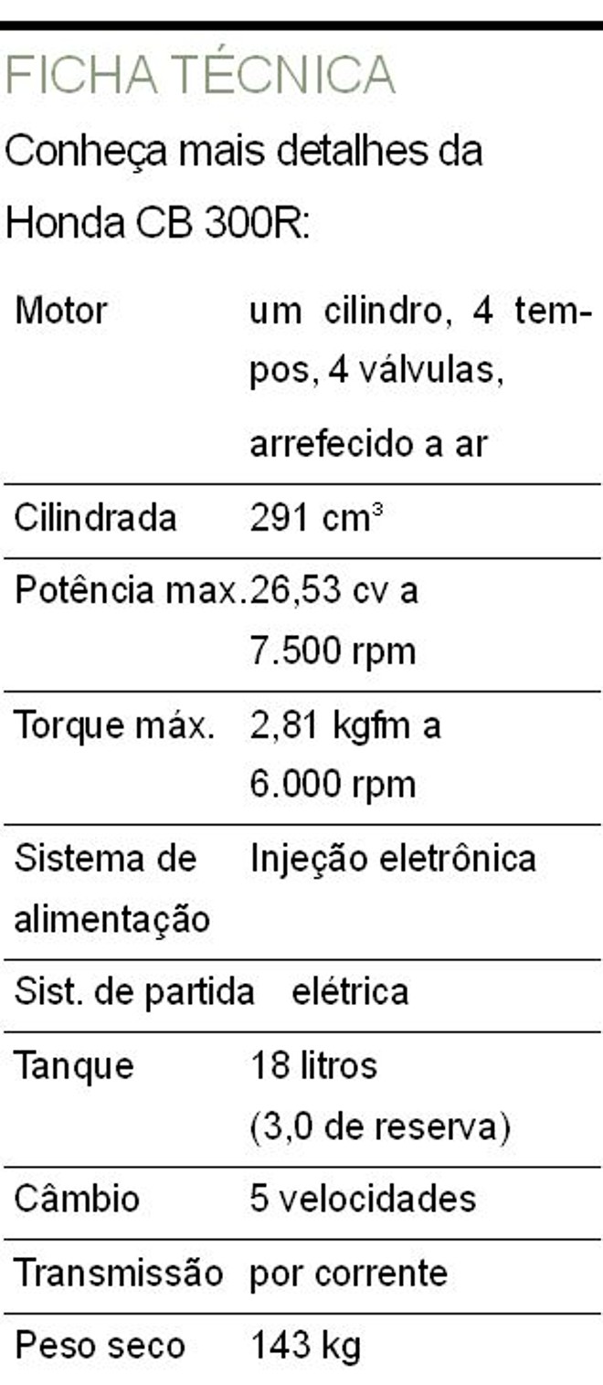 Esta é a CB 300R que tomou o lugar da Twister