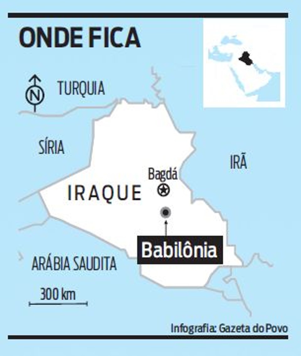 Localizacao Da Antiga Babilonia