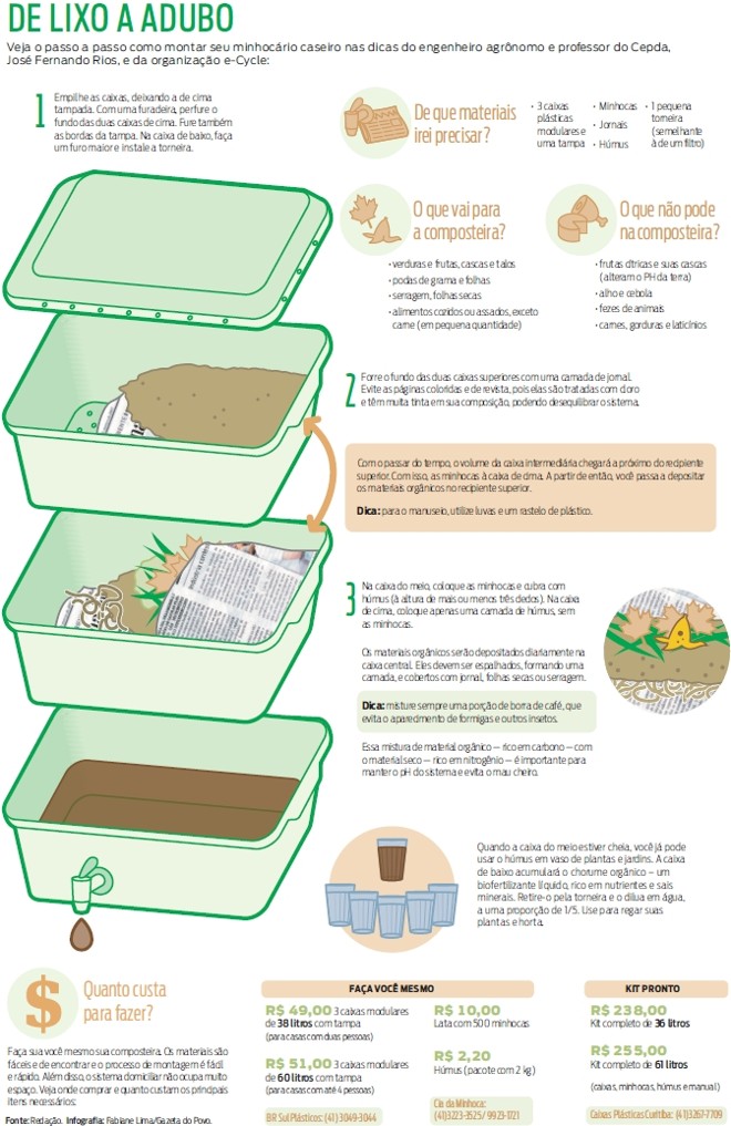 Minhocário caseiro dá destinação ecológica ao lixo