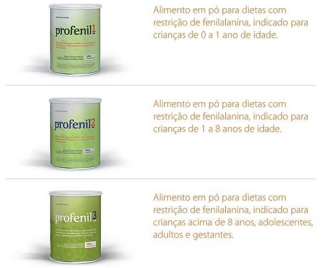 Secretaria de Saúde interdita estoque de complementos alimentares no PR