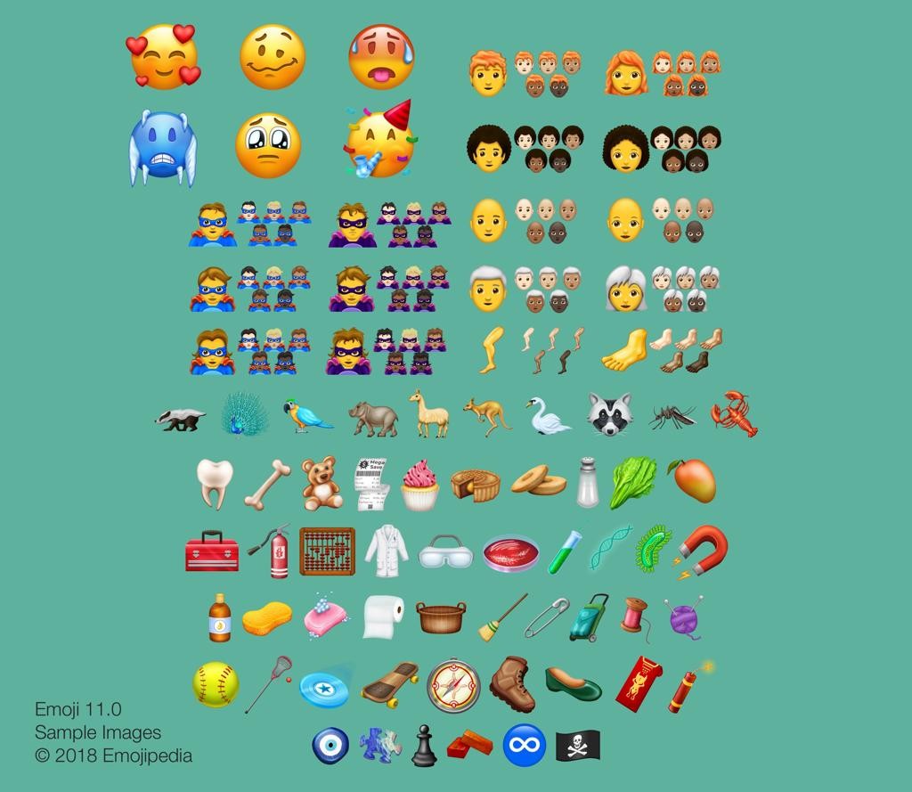 Os 157 novos emojis de 2018