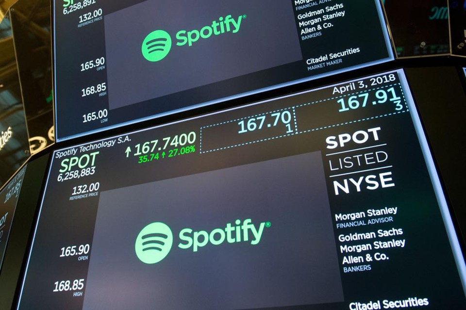 Número de assinantes do Spotify cresce abaixo do esperado