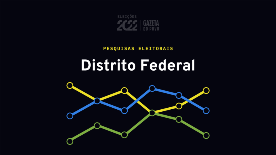 Eleições 2022 no Distrito Federal