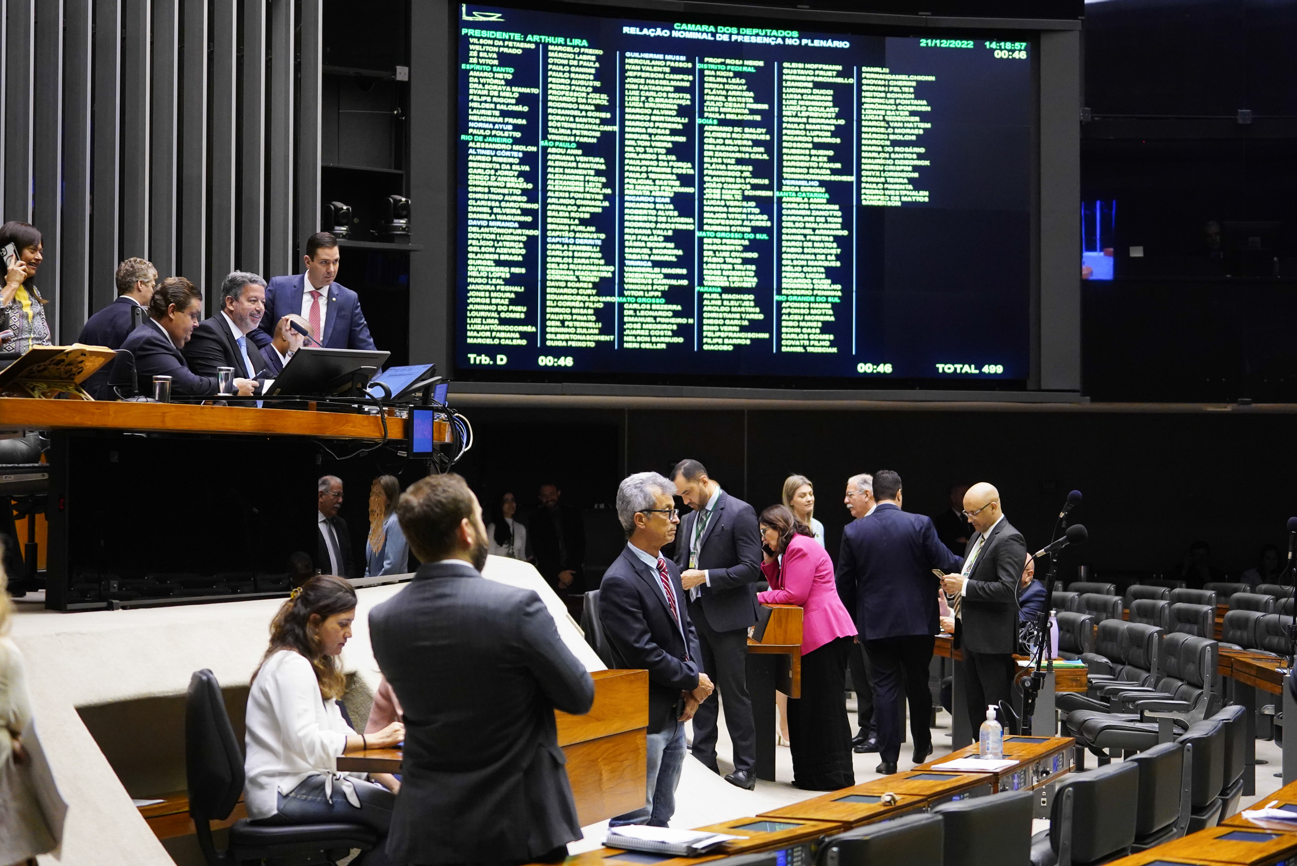 Câmara Aprova Pec Fura Teto E Abre Caminho Para Fim Do Teto De Gastos