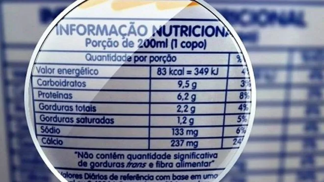 Exemplos De Rotulos De Alimentos Saudaveis