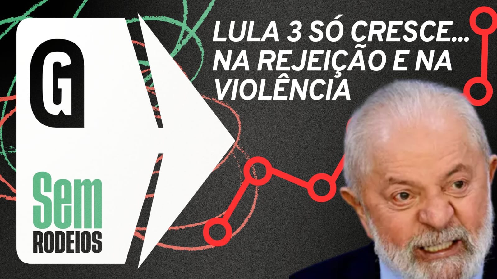 Lula 3 só cresce…na rejeição e na violência