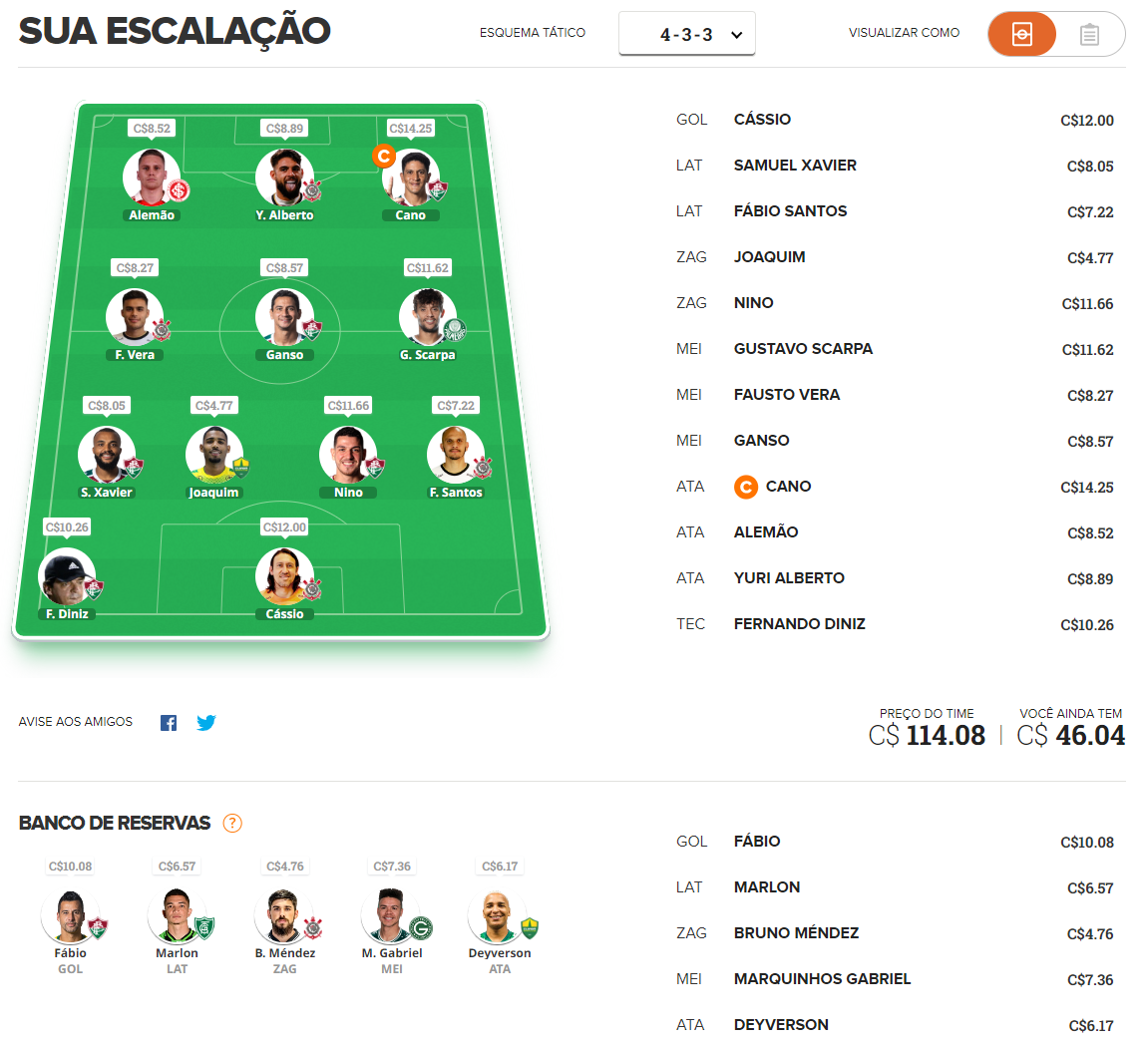 Cartola - 28ª rodada: dicas, quem joga e sugestão de times para mitar