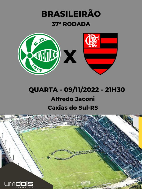 Juventude X Flamengo Onde Assistir Ao Vivo Horário E Escalações