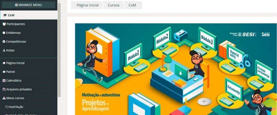 A dinâmica do Ambiente Virtual de Aprendizagem
